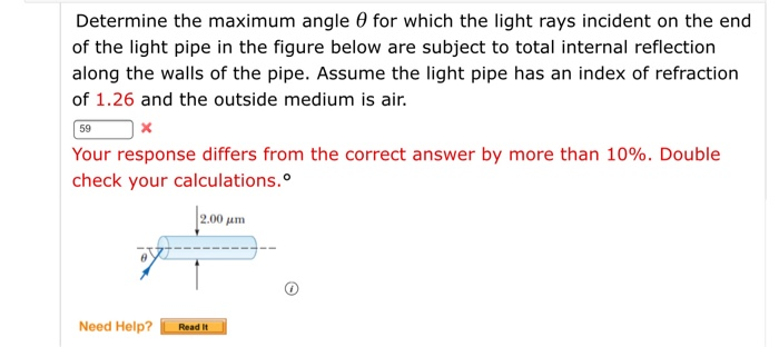 Solved Determine the maximum angle for which the light rays | Chegg.com