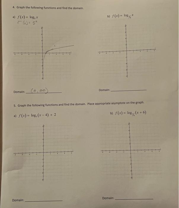 4. Graph the following functions and find the domain. | Chegg.com