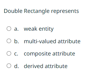Solved Double Rectangle representsa. ﻿weak entityb. | Chegg.com