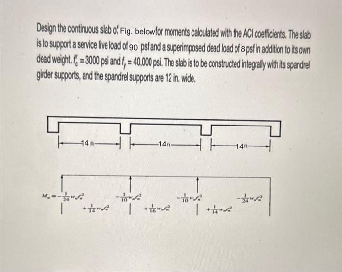 Solved Design the continuous slab o. Fig. belowlor moments | Chegg.com