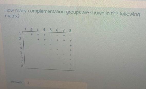 Solved How many complementation groups are shown in the | Chegg.com