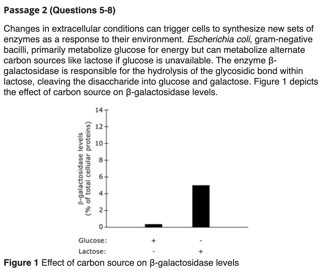 Solved Passage 2 (Questions 5-8)Changes in extracellular | Chegg.com