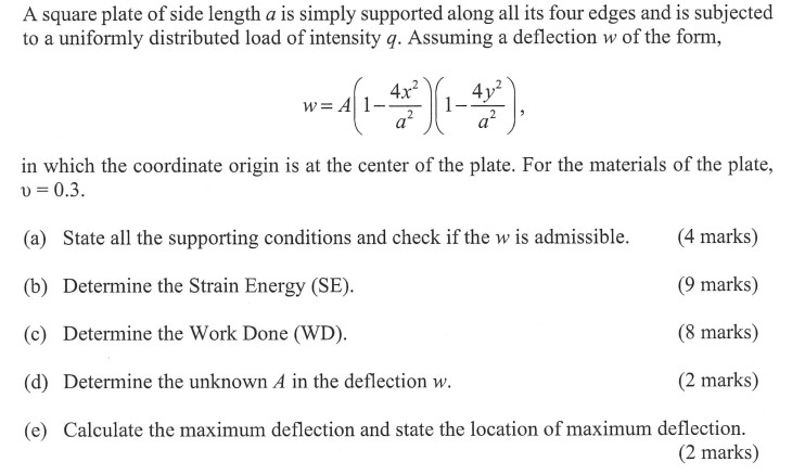Solved A square plate of side length a ﻿is simply supported | Chegg.com
