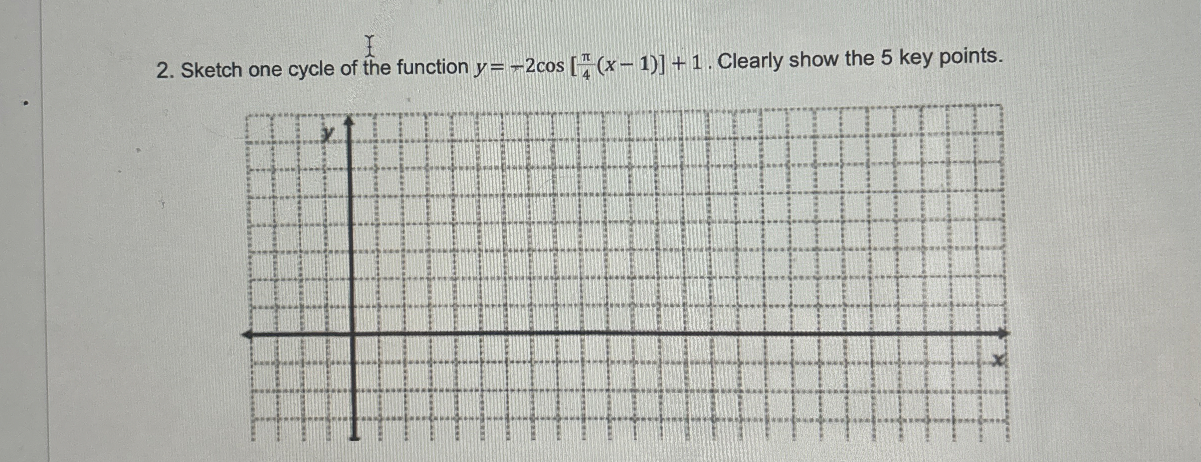 Solved Sketch one cycle of the function y=-2cos[π4(x-1)]+1. | Chegg.com