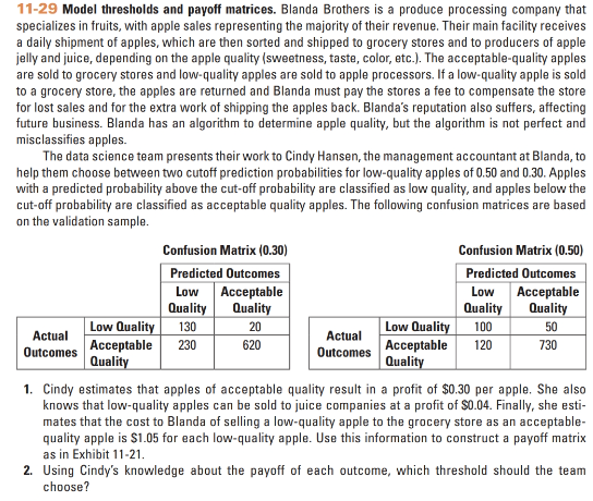 Solved 11-29 ﻿Model thresholds and payoff matrices. Blanda | Chegg.com