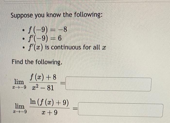 Solved Suppose you know the following: - f(−9)=−8 - f′(−9)=6 | Chegg.com