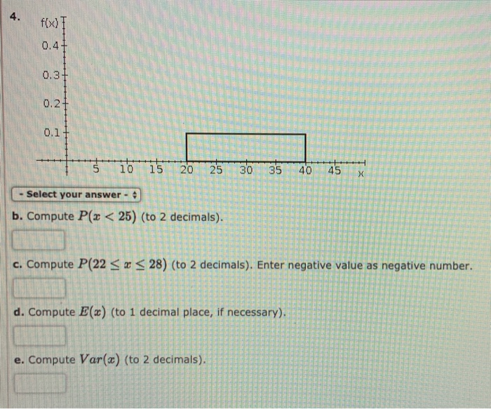 Solved The random variable z is known to be uniformly | Chegg.com