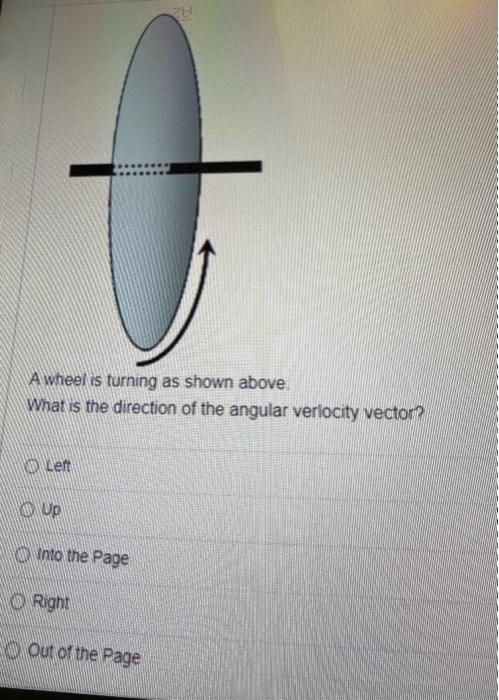 A wheer is turning as shown above What is the | Chegg.com