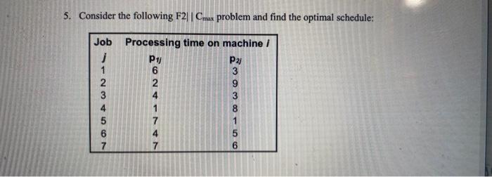 5. Consider the following F2 || Cmax problem and find | Chegg.com