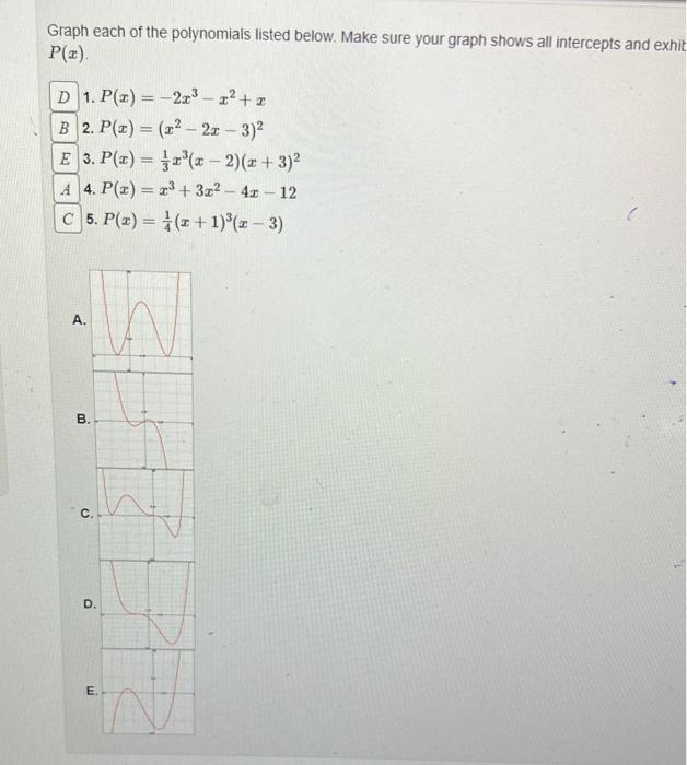 Solved Graph each of the polynomials listed below. Make sure | Chegg.com