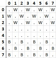 Solved JAVA - GAME IS CHECKERS. I AM IN COMP SCIENCE 1 | Chegg.com