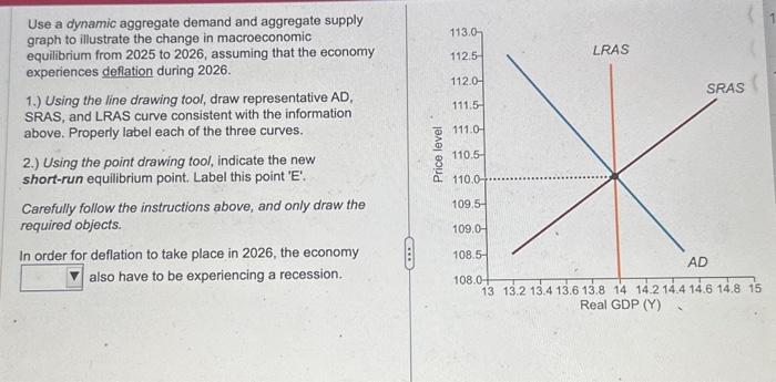 Solved Use a dynamic aggregate demand and aggregate supply | Chegg.com