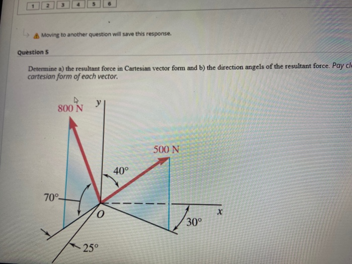 Solved 1 6 cartesian form of each vector. у 800 N 500 N 40° | Chegg.com