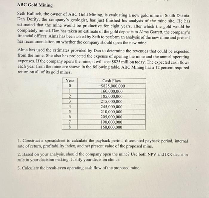 Solved ABC Gold Mining Seth Bullock, the owner of ABC Gold | Chegg.com
