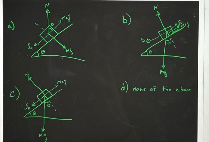 Solved A system like the figure below m₁ α In this system | Chegg.com