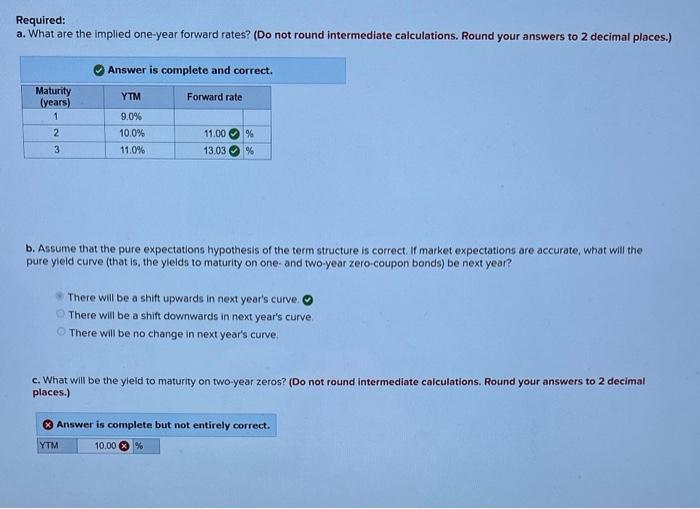 Solved Required: a. What are the implied one-year forward | Chegg.com