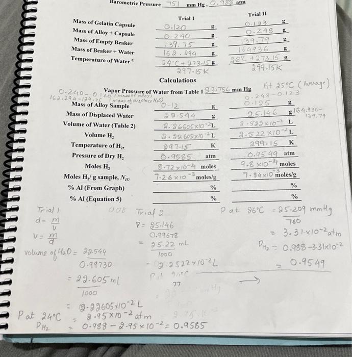 help me find aluminium% from using the equation.. all | Chegg.com