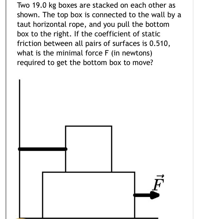 Solved Two 19.0 kg boxes are stacked on each other as shown. | Chegg.com