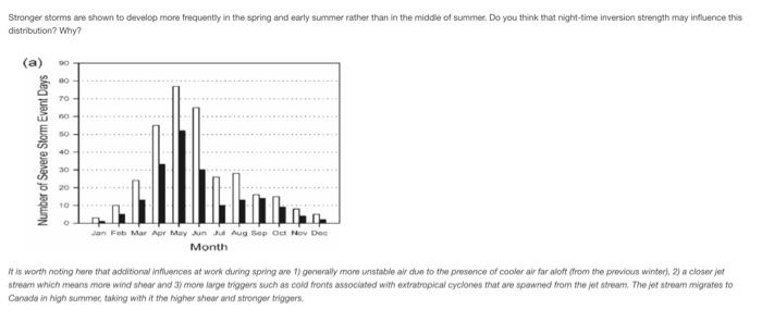 Large capping imersions in the Great Piains can come | Chegg.com