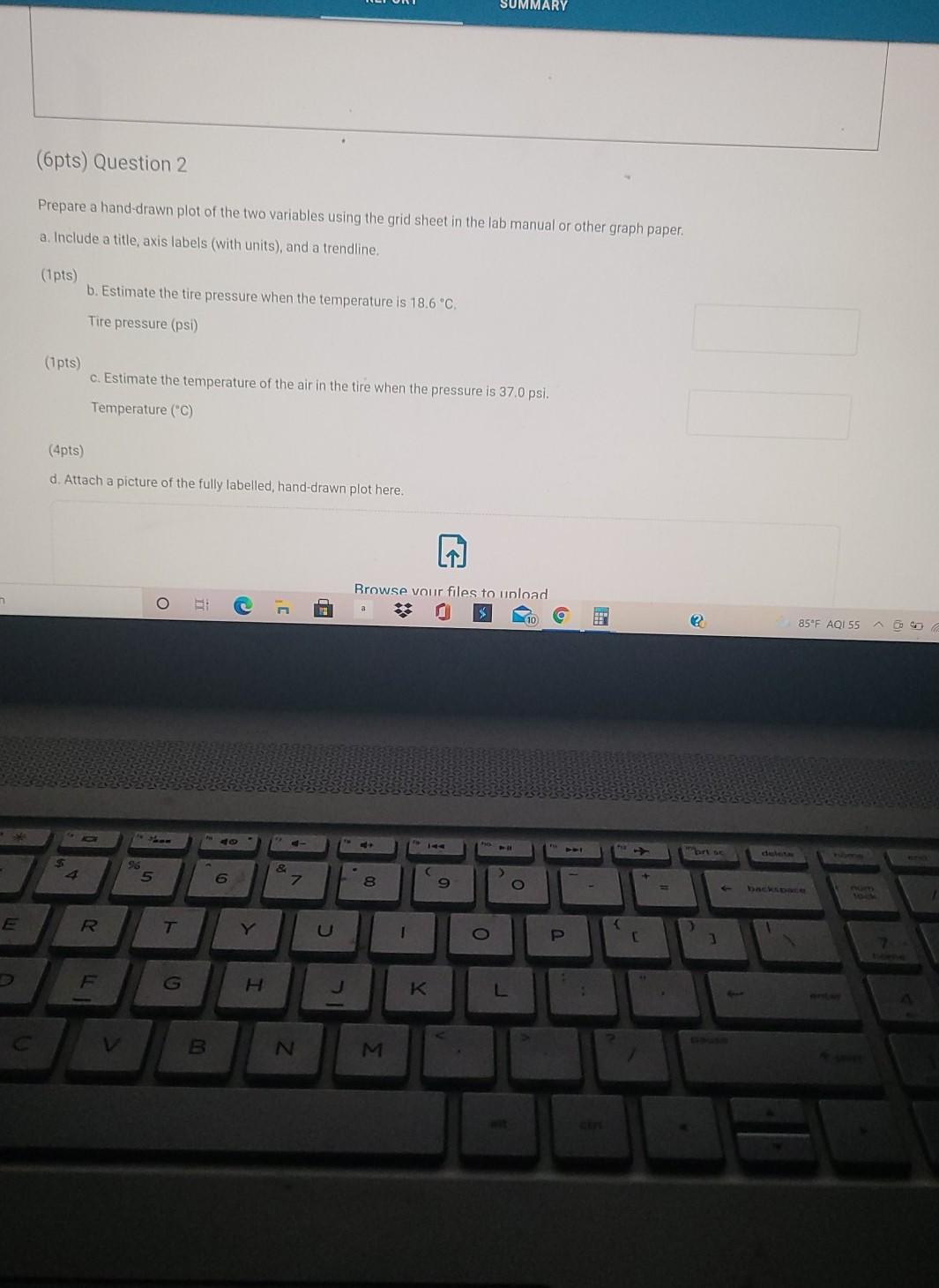 SUMMARY (6pts) Question 2 Prepare a hand-drawn plot | Chegg.com