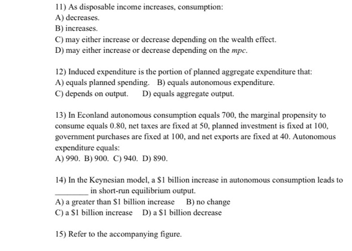 Solved 11) As disposable income increases, consumption: A) | Chegg.com