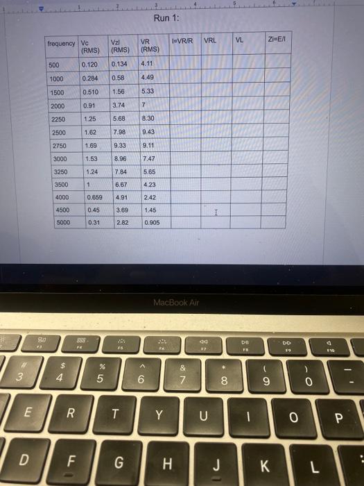 Help Me Find The Missing Columns Please 
