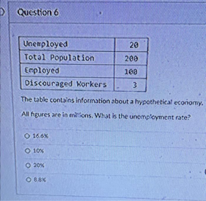 Solved The table contains information about a hypothetical | Chegg.com