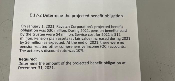 Solved E 17-2 Determine the projected benefit obligation On | Chegg.com