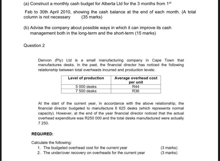 Solved Cash Budget Question Alberta Ltd's estimated revenues | Chegg.com
