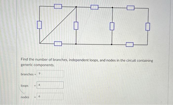 Solved Find the number od branches, independent loops, and | Chegg.com