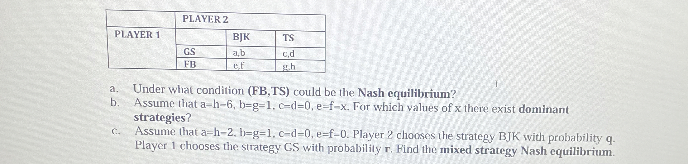 Solved \table[[,PLAYER 2],[PLAYER 1,,BJK,TS],[GS,a,b,c,d | Chegg.com