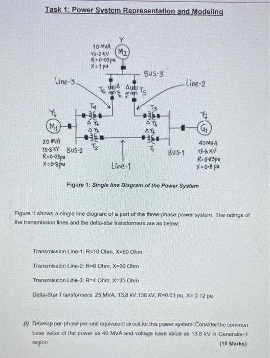 Task 1: Power System Representation and Modeling | Chegg.com