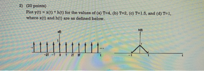 Solved 2) (20 points) Plot y(t) = x(t) *h(t) for the values | Chegg.com