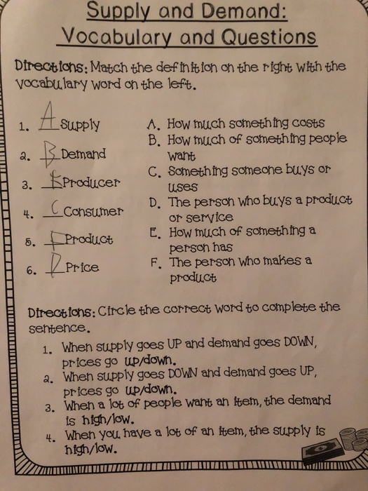 Solved Supply and Demand: Vocabulary and Questions | Chegg.com