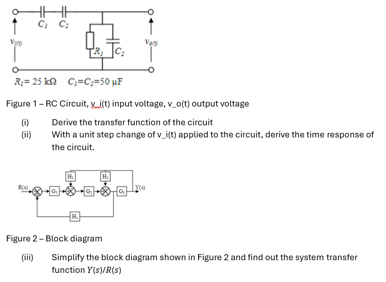 Solved Figure 1 ﻿rc Circuit V I T ﻿input Voltage V O T