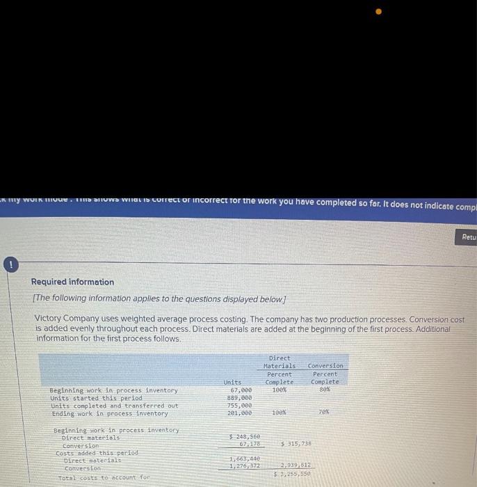 Solved Required information The following information | Chegg.com