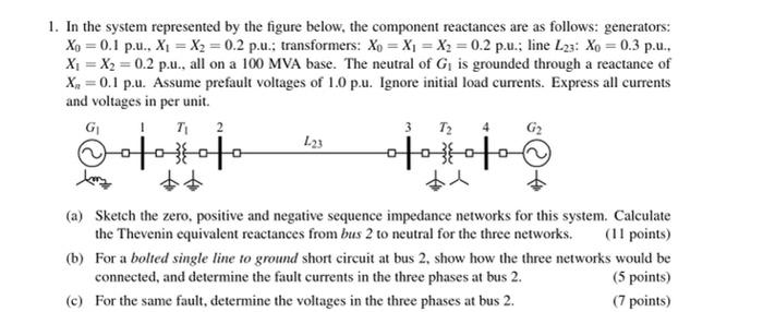 Solved 2. Consider the positive sequence network that you | Chegg.com