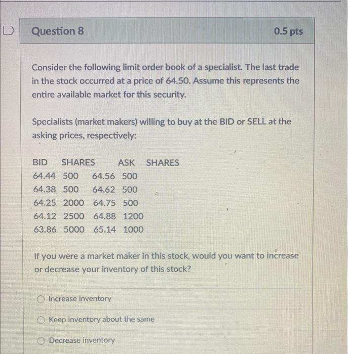 Solved Consider The Following Limit Order Book Of A