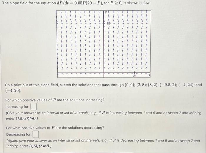 Solved The slope field for the equation dP/dt=0.05P(20−P), | Chegg.com