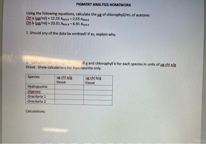 Solved Using the following equations, calculate the μg of | Chegg.com