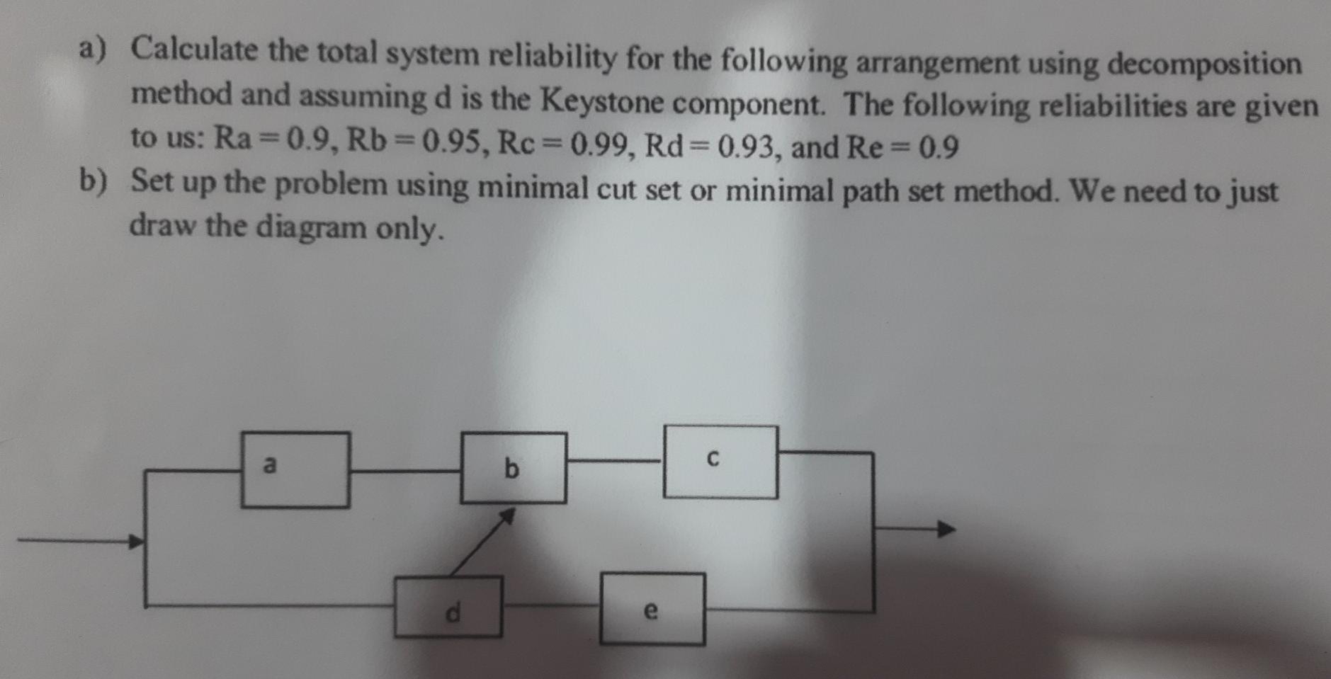 Solved a) Calculate the total system reliability for the | Chegg.com