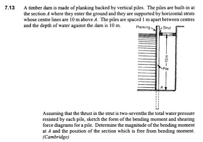 Solved 7.13 A timber dam is made of planking backed by | Chegg.com