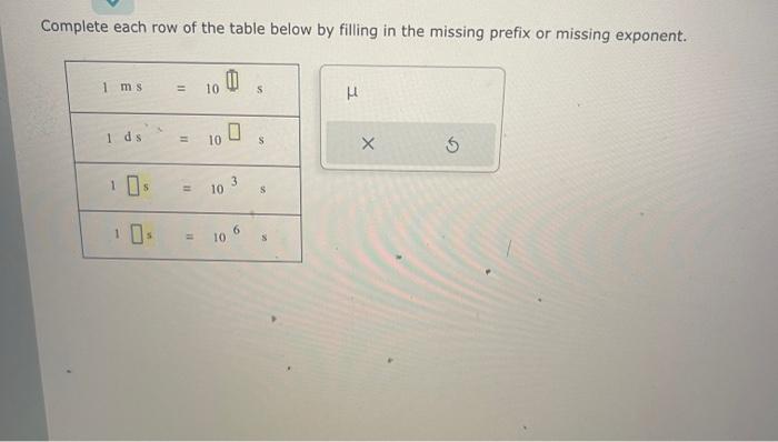 Solved Complete each row of the table below by filling in | Chegg.com