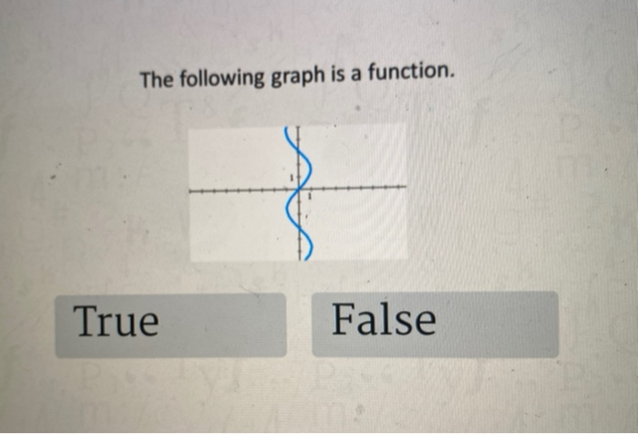 Solved The following graph is a function. True False | Chegg.com