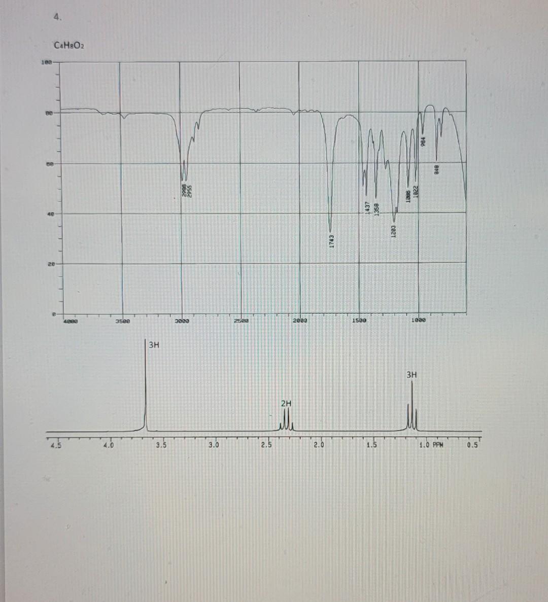 Solved 2. C7H140 100- 60 3.0 40- 20 4000 2.8 3500 2.6 2H 2.4 | Chegg.com