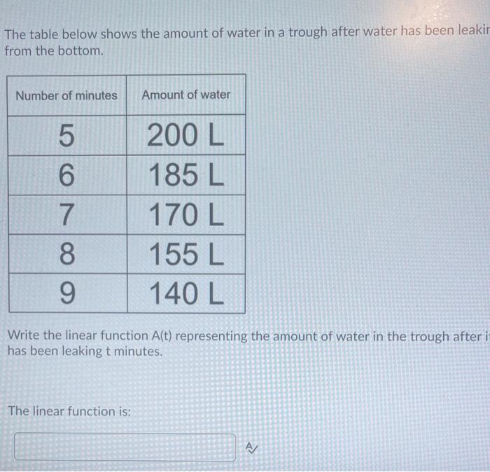Solved The table below shows the amount of water in a trough | Chegg.com