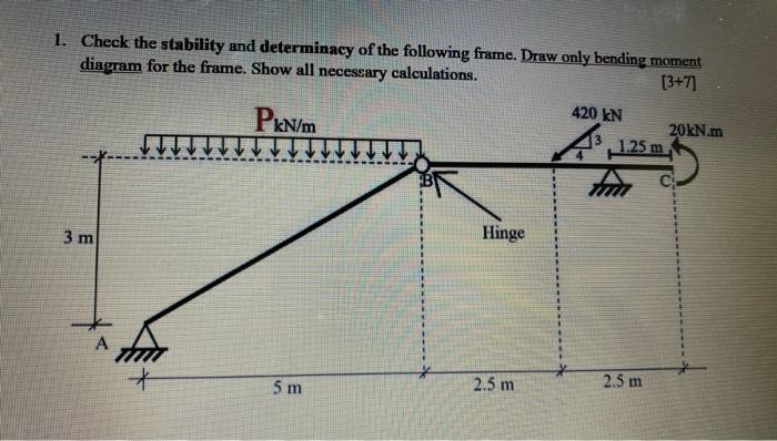 Solved 1. Check the stability and determinacy of the | Chegg.com