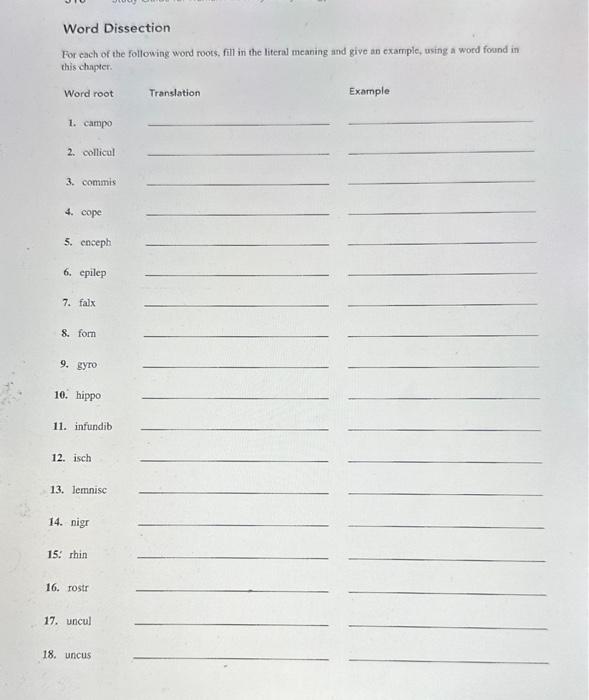 Solved Word Dissection For each of the following word roots, | Chegg.com