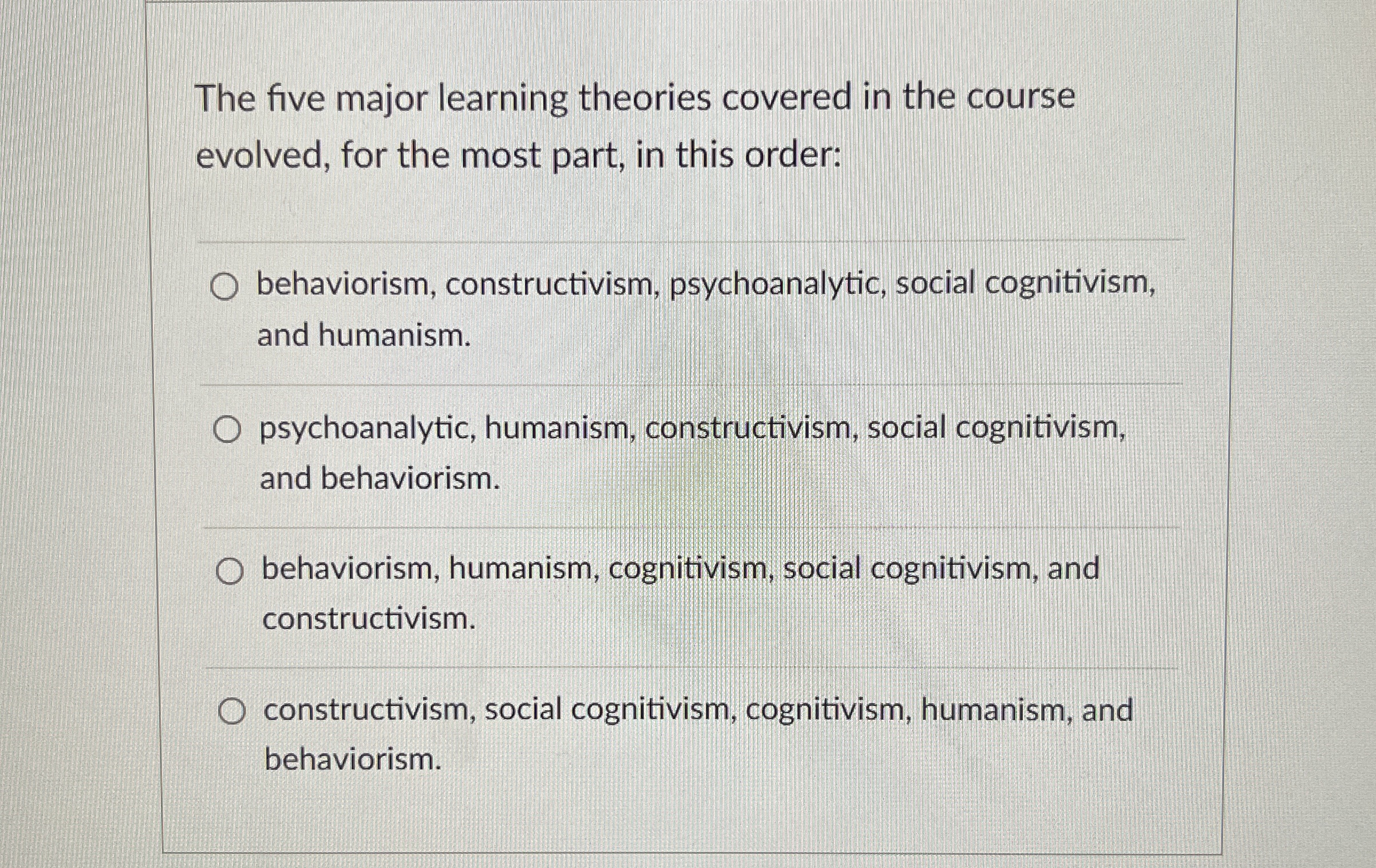 Solved The five major learning theories covered in the | Chegg.com
