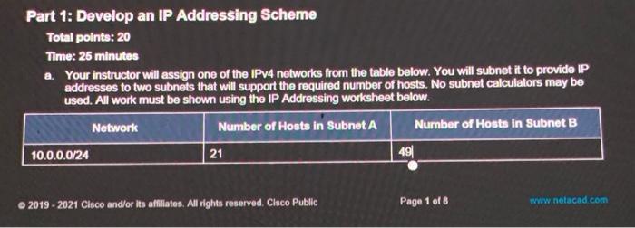 Solved Part 1: Develop an IP Addressing Scheme Total points: | Chegg.com